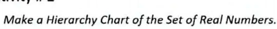 SOLVED: Make a Hierarchy Chart of the Set of Real Numbers: