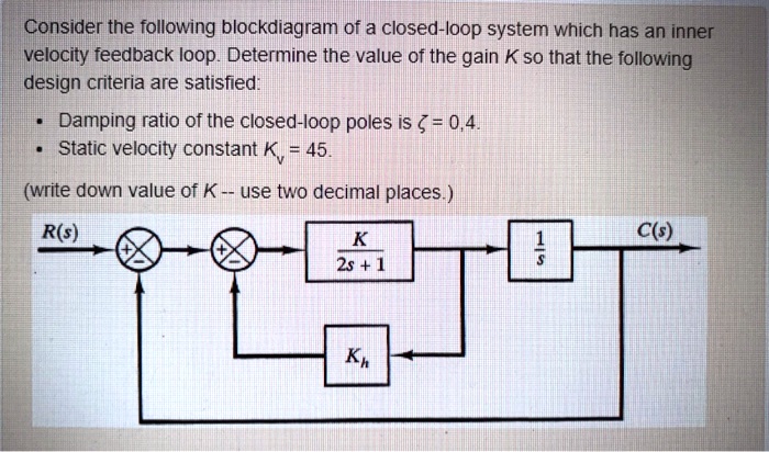 SOLVED: Consider the following block diagram of a closed-loop system which has an inner velocity ...