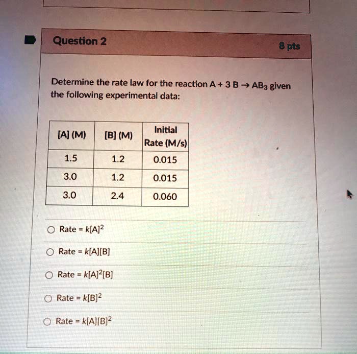 SOLVED: Question 2 8 Pts Determine the rate law for the reaction A + 3B + ABa given the ...