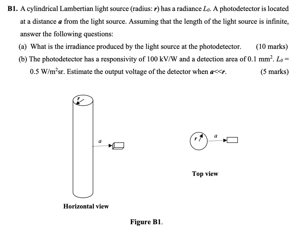 SOLVED: B1. A cylindrical Lambertian light source (radius: r) has a ...