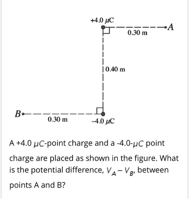 SOLVED: +4.0 C SSA 0.30 m 0.40 m B= 0.30 m 40 C A +4.0 C-point charge and a -4.0 C point charge ...