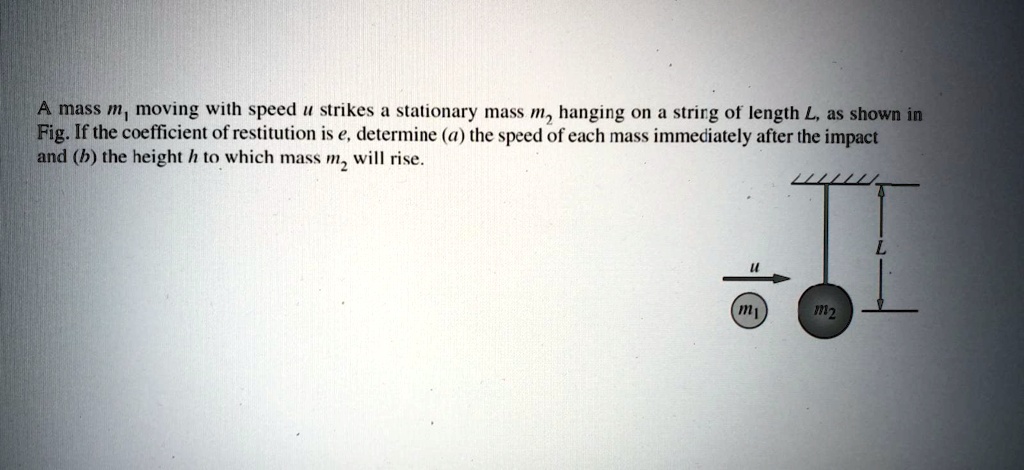 SOLVED: A mass m, moving with speed u strikes a stationary mass m, hanging on a string of length ...
