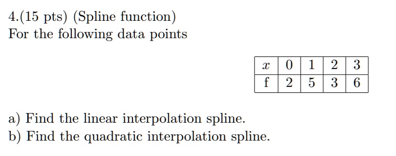 415 pts spline function for the following data points x 0 1 2 3 f 2 5 3 ...