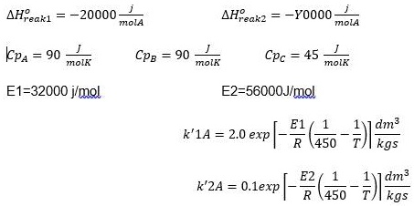 SOLVED: A â†’ B A â†’ 2C Gas phase elemental reactions take place in a ...