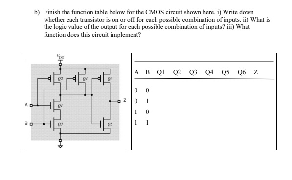 B Finish The Function Table Below For The Cmos Circuit Shown Here I Write Down Whether Each