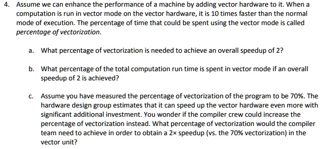 Solved Assume We Can Enhance The Performance Of A Machine By Adding