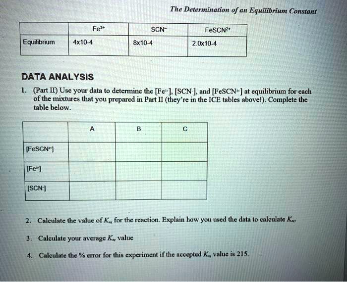 the determination of an equilibriumt constant fe scn fescn equilibrium ...