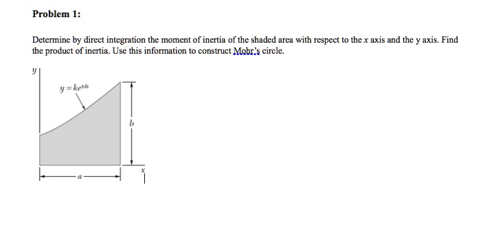 SOLVED: Problem 1: Determine by direct integration the moment of inertia of the shaded area with ...