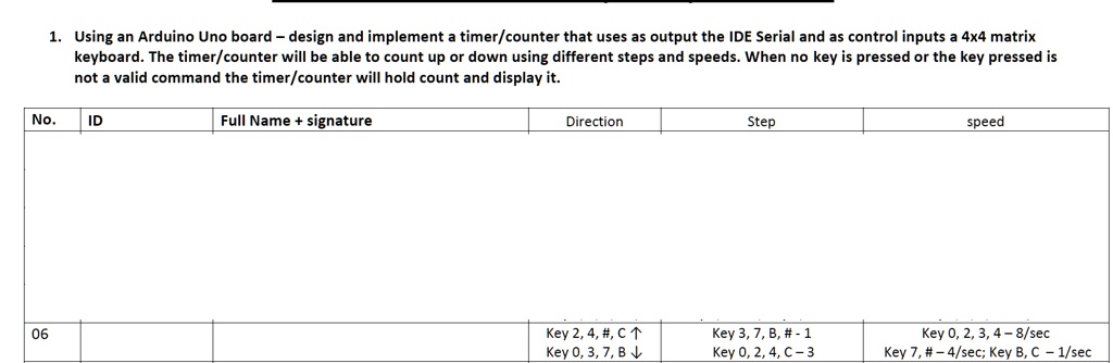 Solved Arduino Connection And Code And Flowchart Using An Arduino Uno Board Design And
