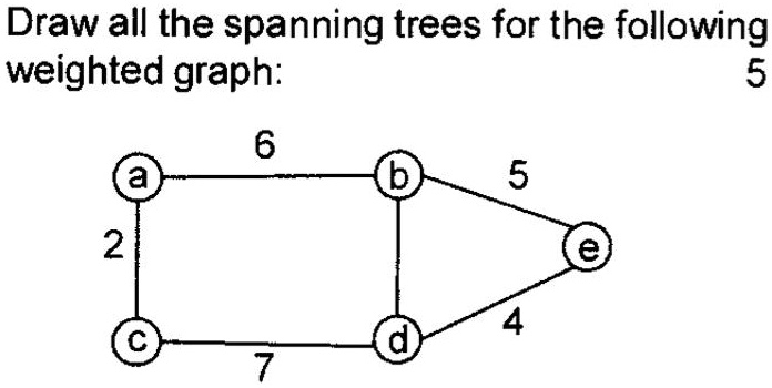 Draw All The Spanning Trees For The Following Weighted Graph 5 6 5 2 7 26598