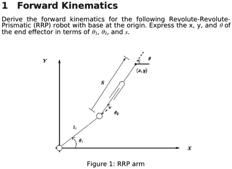 VIDEO solution: 1. Forward Kinematics Derive the forward kinematics for the following Revolute ...