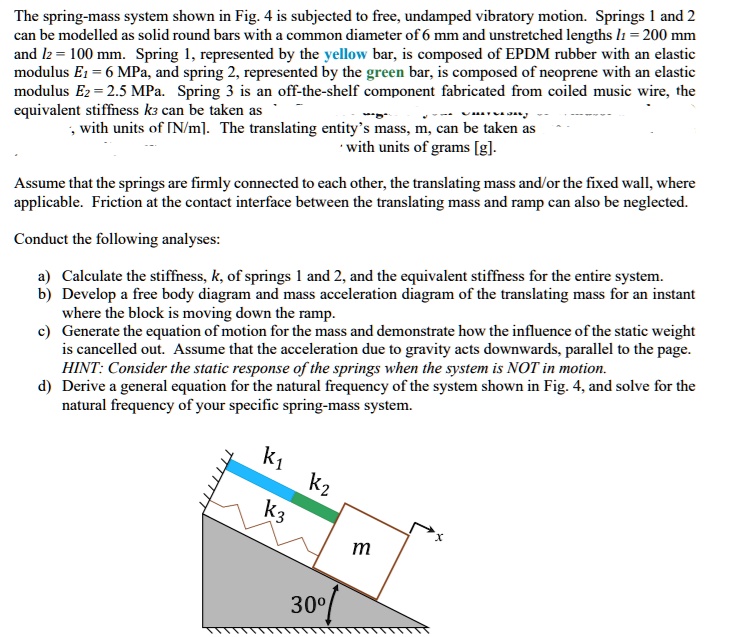 The spring-mass system shown in Fig. 4 is subjected to free, undamped ...