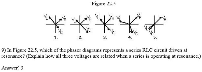SOLVED: Figure 22.5 9) In Figure 22.5, which of the phasor diagrams represents series RLC ...