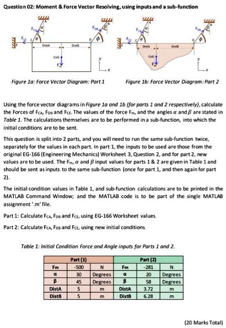 Question 02 momant force vector resolvingusing inputs and...