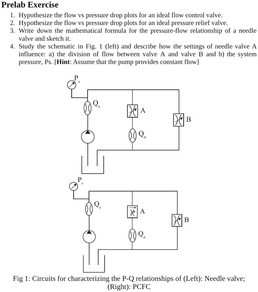 [GET ANSWER] prelab exercise 1 hypothesize the flow vs pressure drop ...
