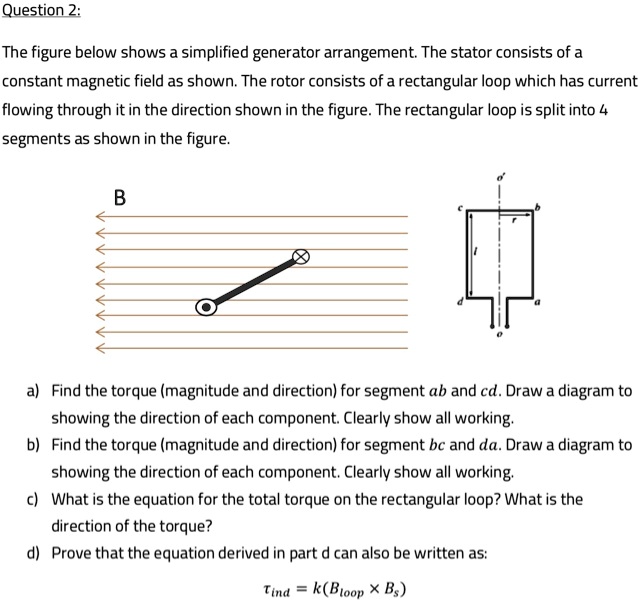 The figure below shows a simplified generator arrangement. The stator ...