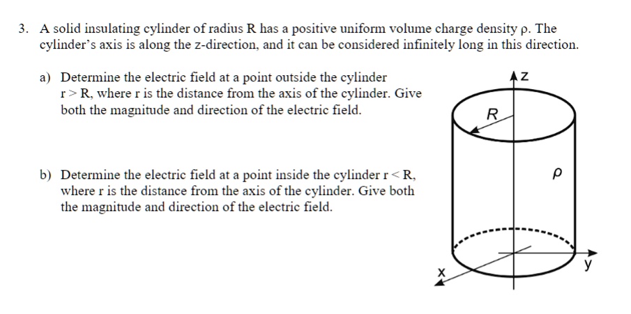 SOLVED: A solid insulating cylinder of radius R has a positive uniform ...