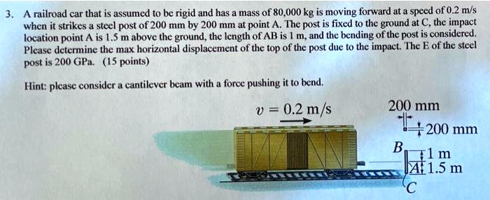 SOLVED: 3.A railroad car that is assumed to be rigid and has a mass of ...