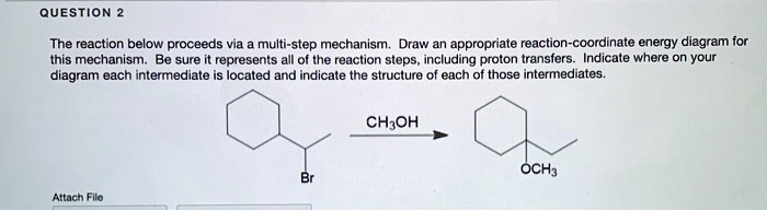 QUESTION 2 The reaction below proceeds via a multi-step mechanism. Draw ...