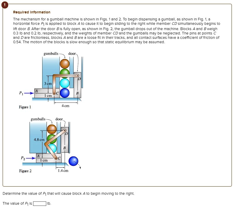 Required Information The mechanism for a gumball machine is shown in ...