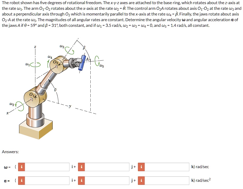 SOLVED: The robot shown has five degrees of rotational freedom. The x-y-z axes are attached to ...