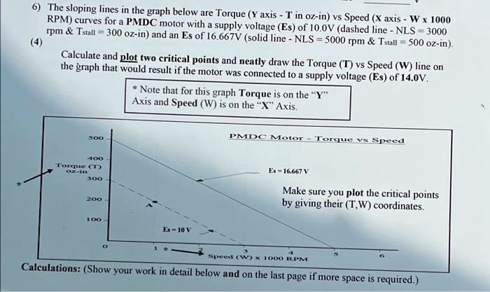 6) The sloping lines in the graph below are Torque (Y axis - T in oz-in ...