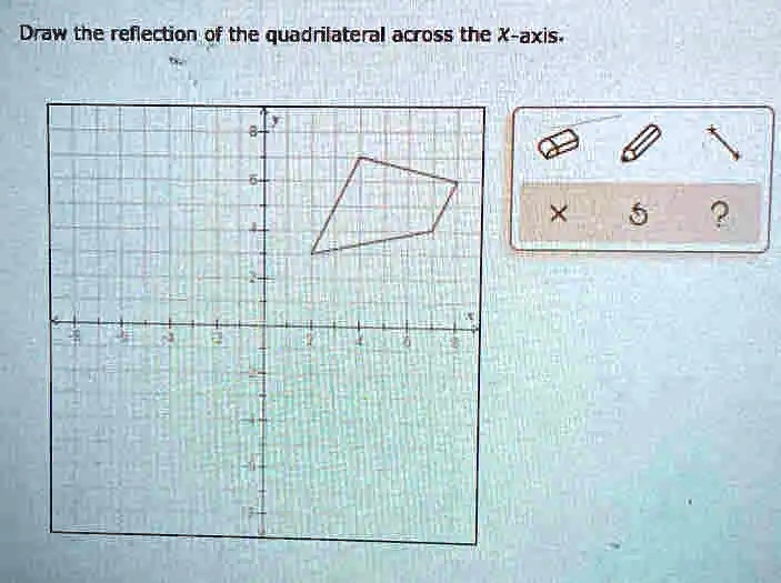 Draw the reflection of the quadrilateral across the X-axis.