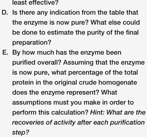 SOLVED: least effective? D Is there any indication from the table that the enzyme is now pure ...