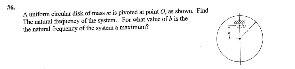 #6. A uniform circular disk of mass m is pivoted at point O, as shown. Find The natural ...