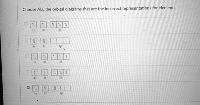 SOLVED: Choose ALL the orbital diagrams that are the incorrect representations for elements: