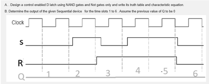 SOLVED: A. Design a control enabled D latch using NAND gates and NOT ...