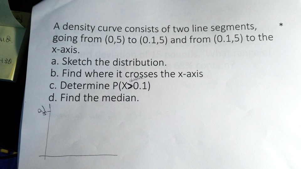 SOLVED: A density curve consists of two line segments, going from (0,5) to (0.1,5) and from (0.1 ...