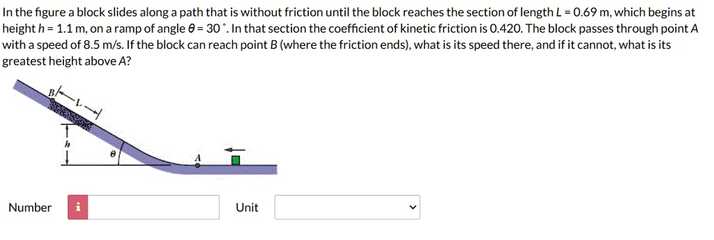 SOLVED: In the figure, a block slides along a path that is without friction until the block ...