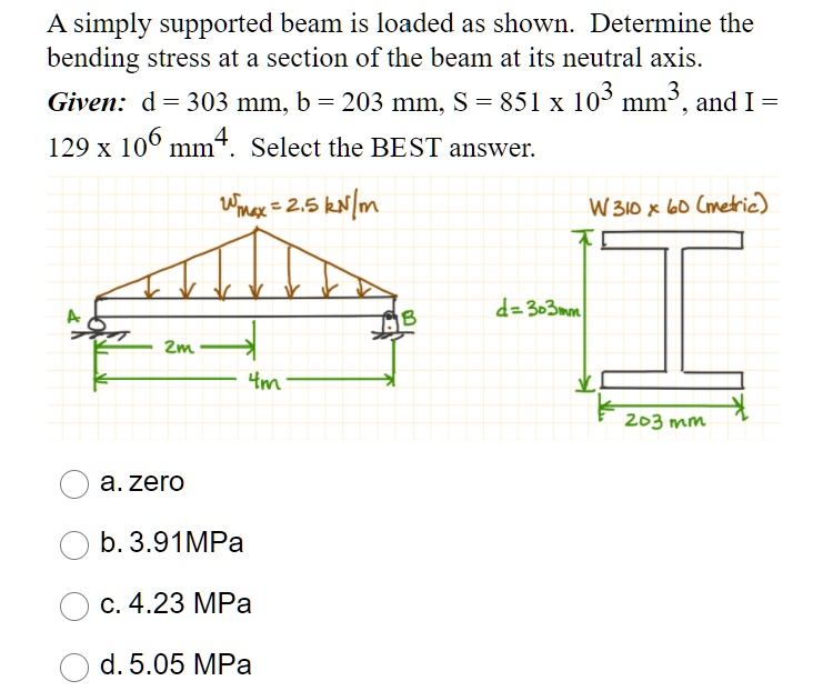 A simply supported beam is loaded as shown. Determine the bending ...