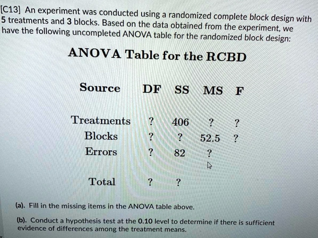 SOLVED: [C13] An experiment was conducted using randomized 5 treatments and 3 blocks. Based on ...