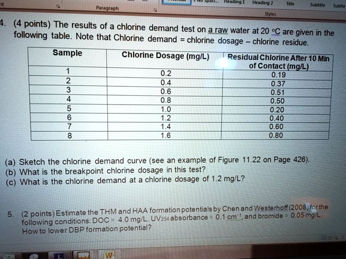 SOLVED: Heading 2 Jubue Subtle planned Stun (4 points) The results of a ...