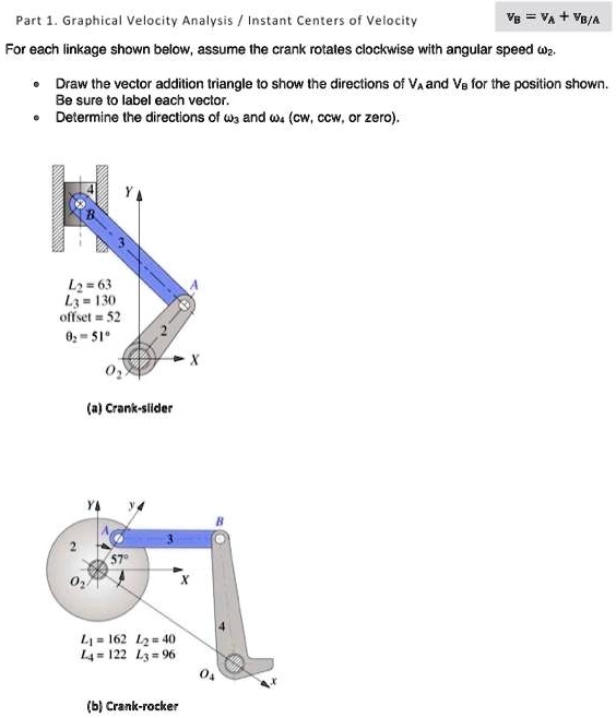 Texts Part 1 Graphical Velocity Analysis Instant Centers Of Velocity