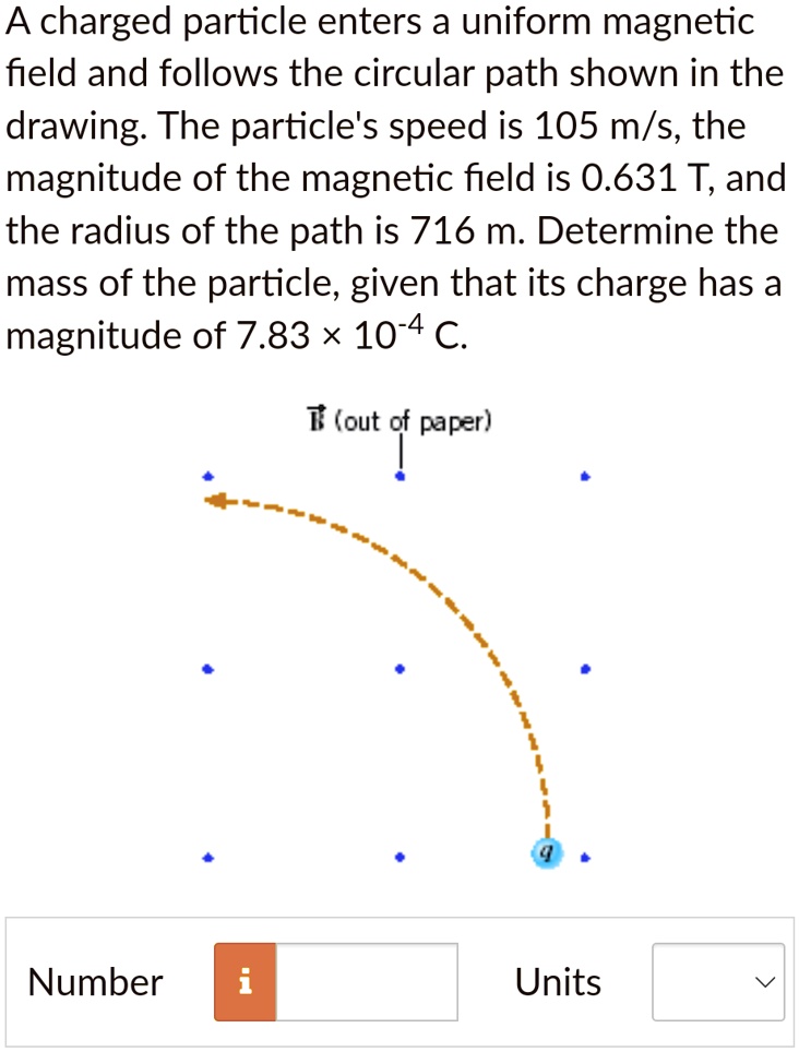 SOLVED: A charged particle enters a uniform magnetic field and follows the circular path shown ...