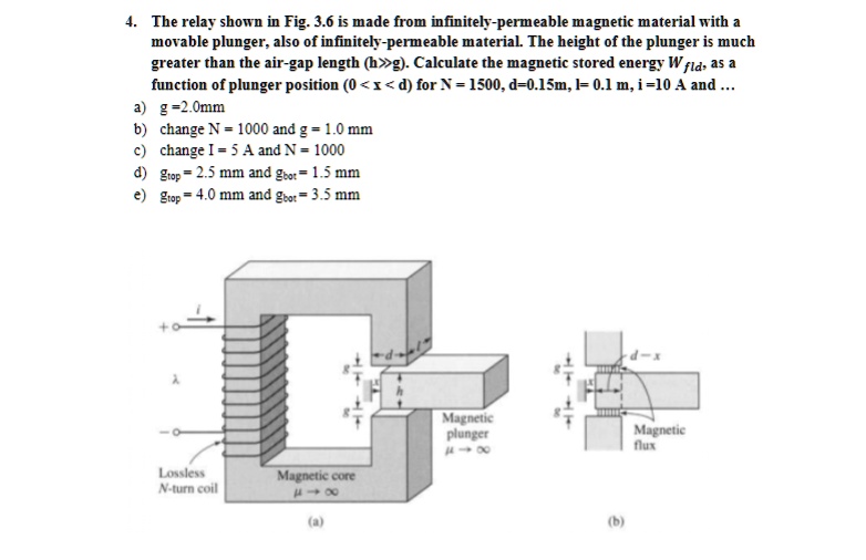 SOLVED: The relay shown in Fig. 3.6 is made from infinitely permeable ...