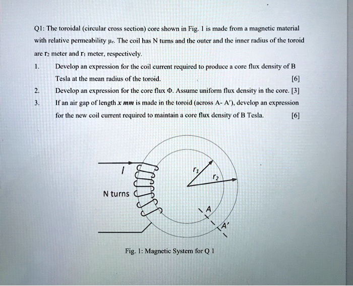 SOLVED: Title: Toroidal Magnetic Core and Coil Current The toroidal ...