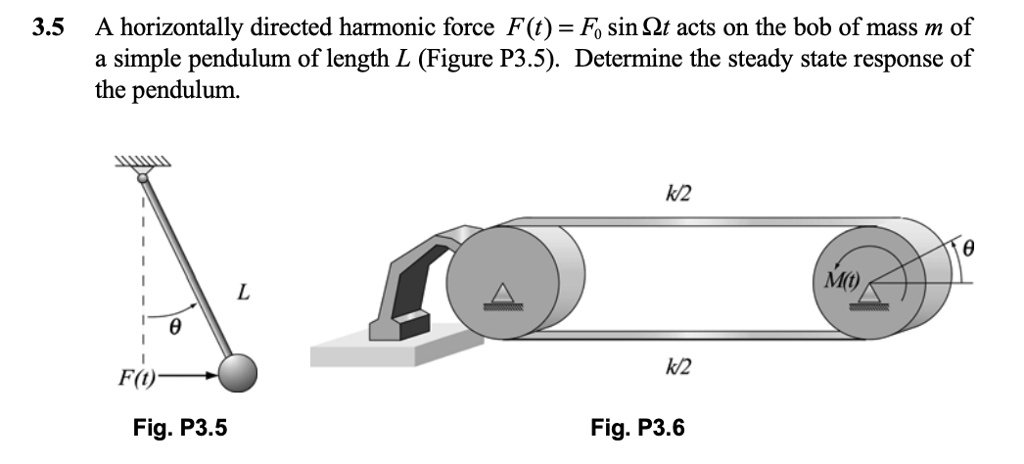 SOLVED: A controller is attached to the pendulum of Problem 3.5. If a ...