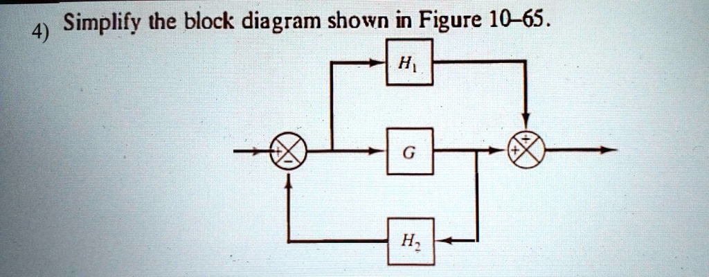 SOLVED: Simplify the block diagram shown in Figure 10-65 HI H2