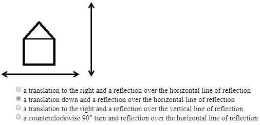 a translation to the right and a reflection over the horizontal line of ...