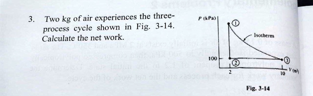 3. Two kg of air experiences the three-process cycle shown in Fig. 3-14 ...