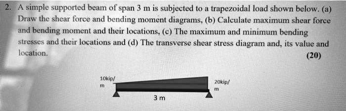 SOLVED: A simple supported beam of span 3 m is subjected to a ...