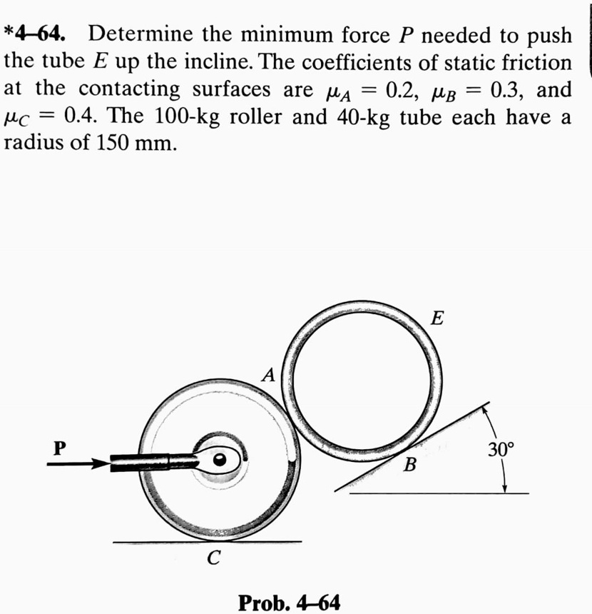 SOLVED: *4 64. Determine the minimum force P needed to push the tube E up the incline The ...