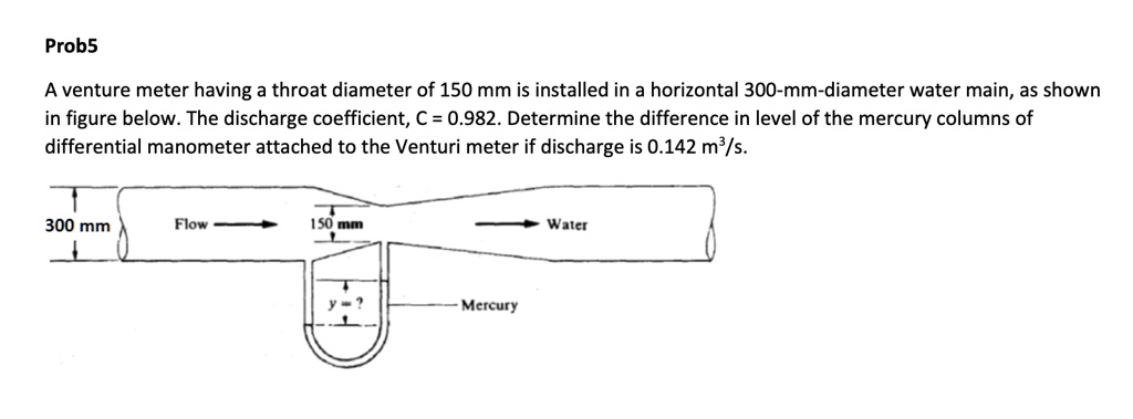A venturi meter having a throat diameter of 150 mm is installed in a ...