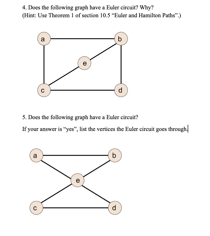 Solved 4 Does The Following Graph Have A Euler Circuit Why Hint Use Theorem 1 Of Section 9576