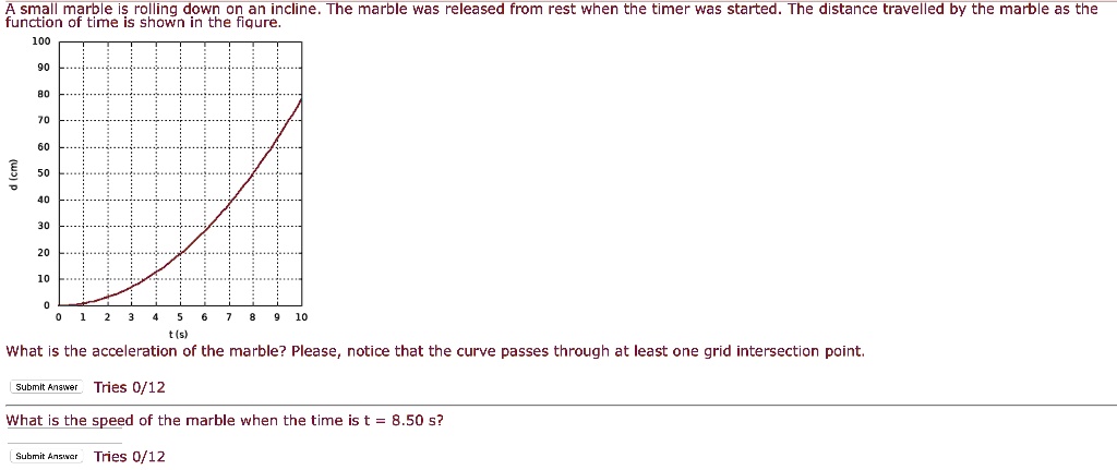 function 0 tkree isshown ovthe small marble rolling down ofiaure an ...