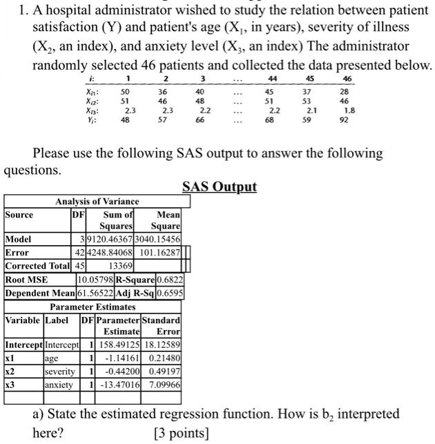 SOLVED: 1. A hospital administrator wished to study the relation ...